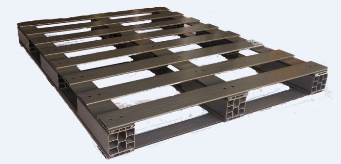 Bespoke Pallets - AIC Plastics Limited